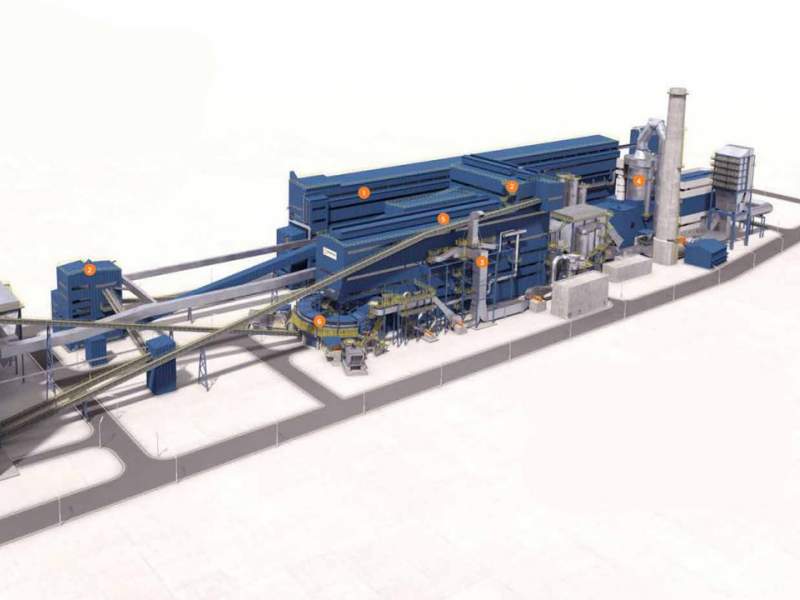 Belt Conveyor | Ore & Sinter Conveyor in Sintering Plant - SKE Industries