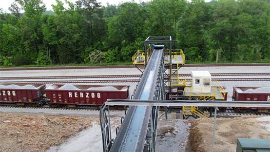 SKE: Bulk Material Handling System Solution Supplier