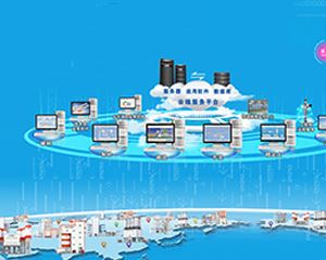 Services | SKE Industries