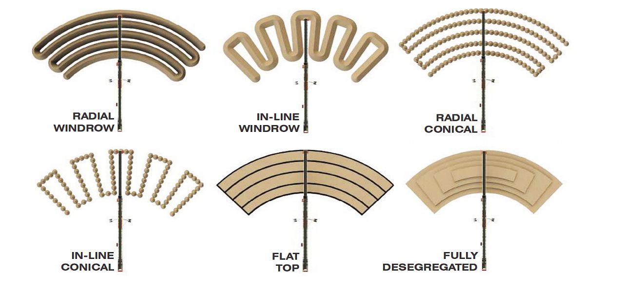 Telestacker | Radial Telescopic Stacking Conveyor | SKE Industries