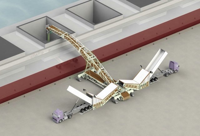 Cambered Boom Ship Loader - SKE Industries