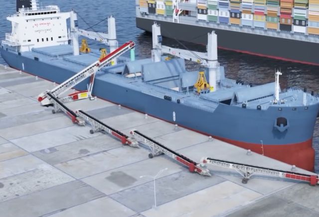 Radial Telescopic Shiploader - SKE Industries