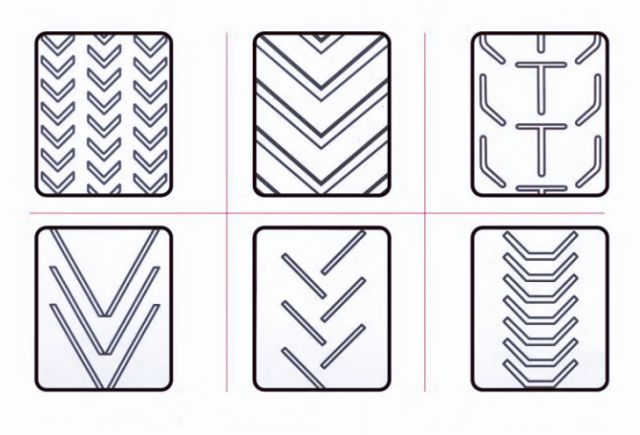 Patterned Conveyor Belt | SKE Industries
